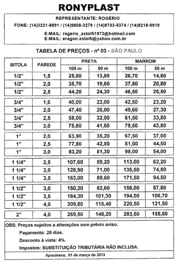 Ultramare - Mangueiras & Tubos Flex