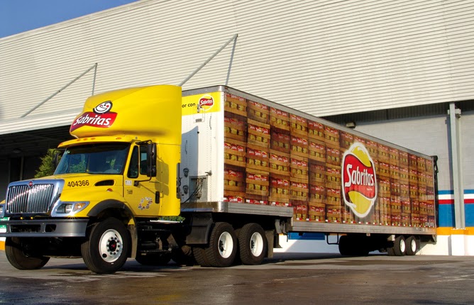 Responsabilidad social de la empresa: SABRITAS