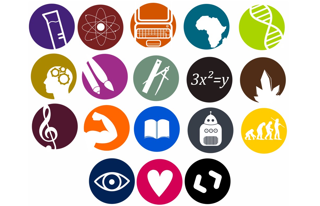 AOLE 2.9 | Future Educators: How could cross-curricular learning impact ...