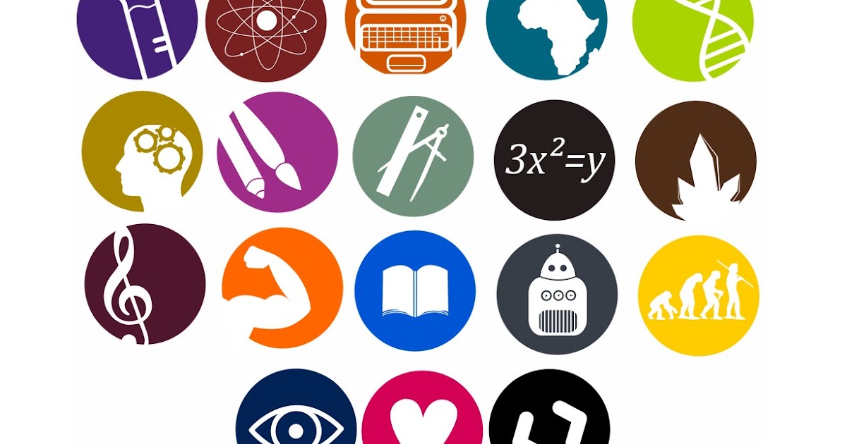 AOLE 2.9 | Future Educators: How could cross-curricular learning impact ...