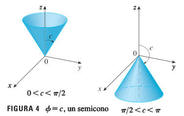 Clases de matematicas: 14.8 Integrales triples en otros sistemas