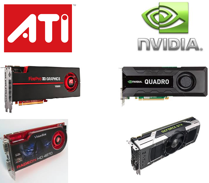 Station de travail pour la CFD ~ Free CFD Workflow