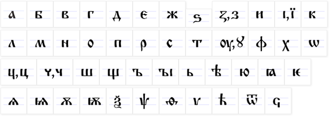 Alephbets Cyrillic alephbets-cyrillic