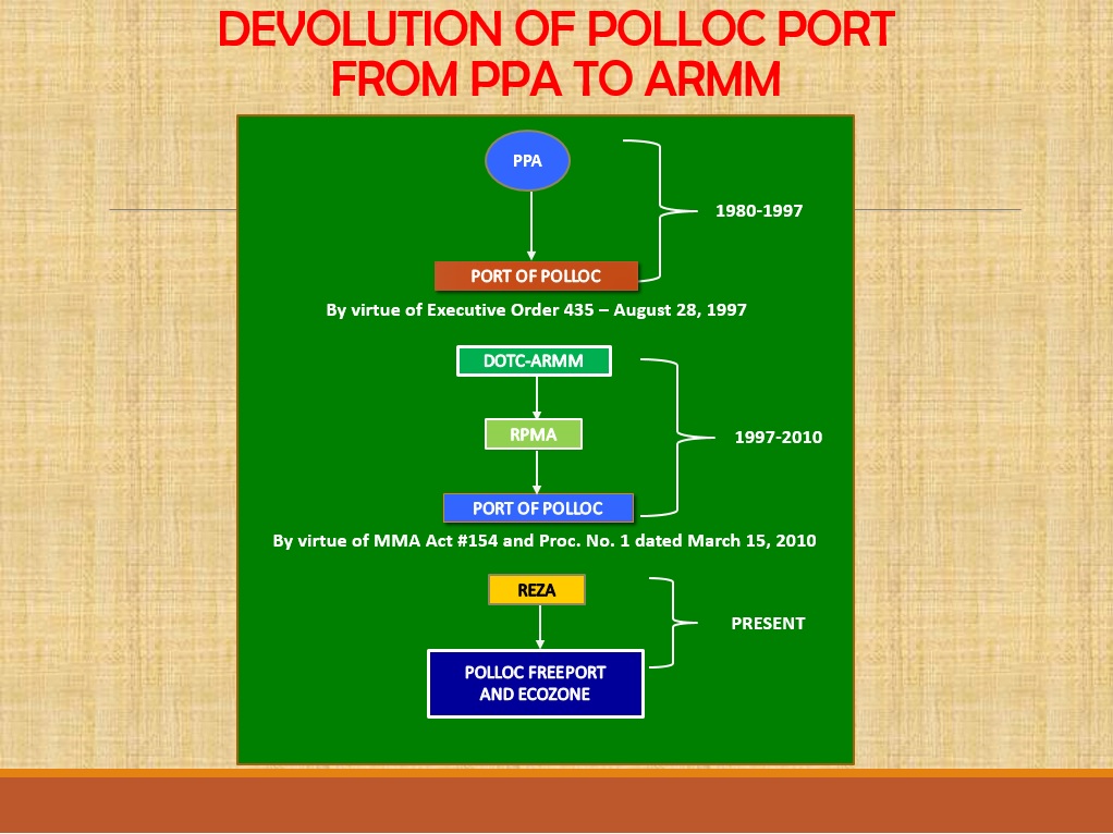 POLLOC FREEPORT AND ECOZONE: About PFEZ
