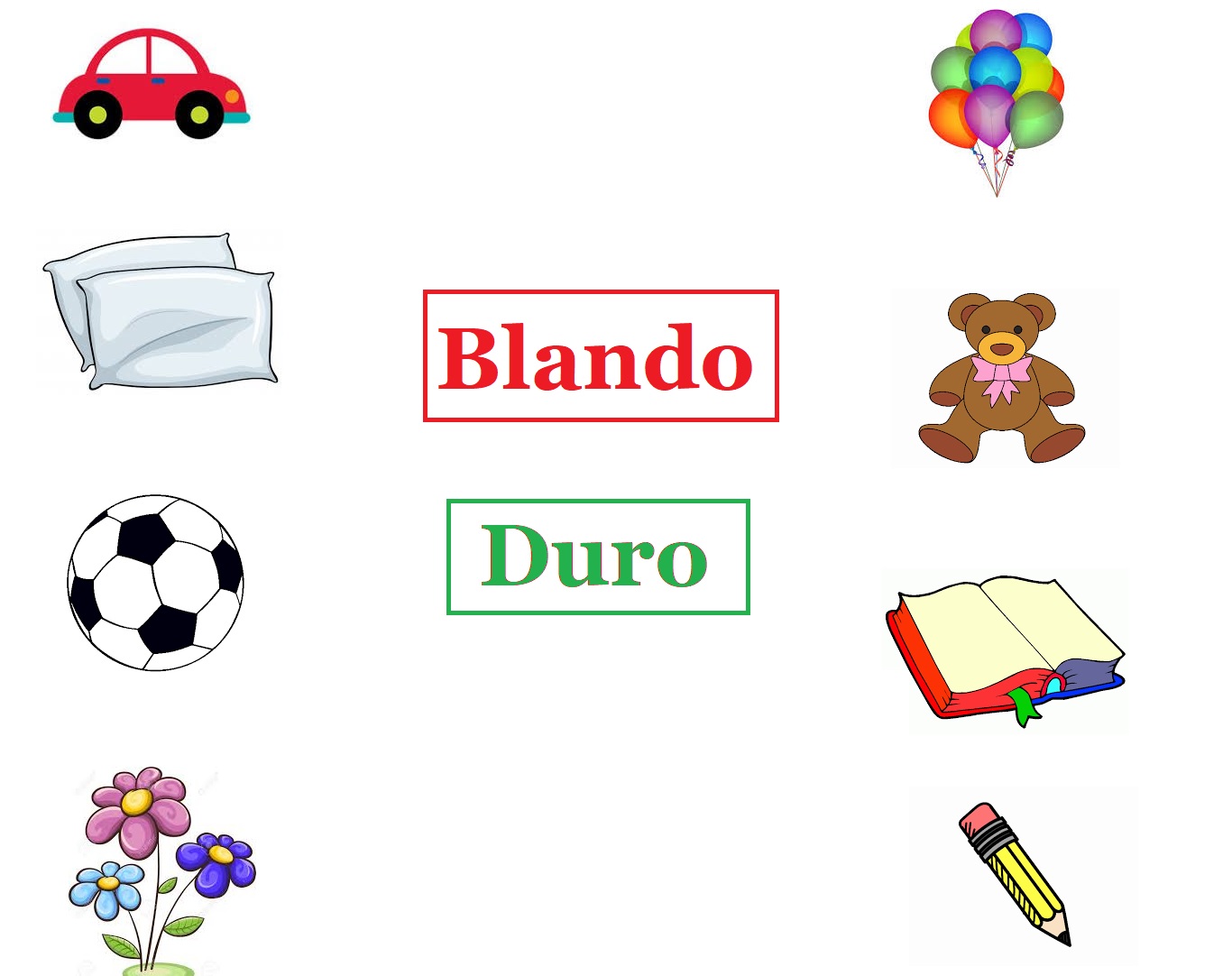 GRADOS PRIMEROS: CIENCIAS NATURALES SEMANA 11