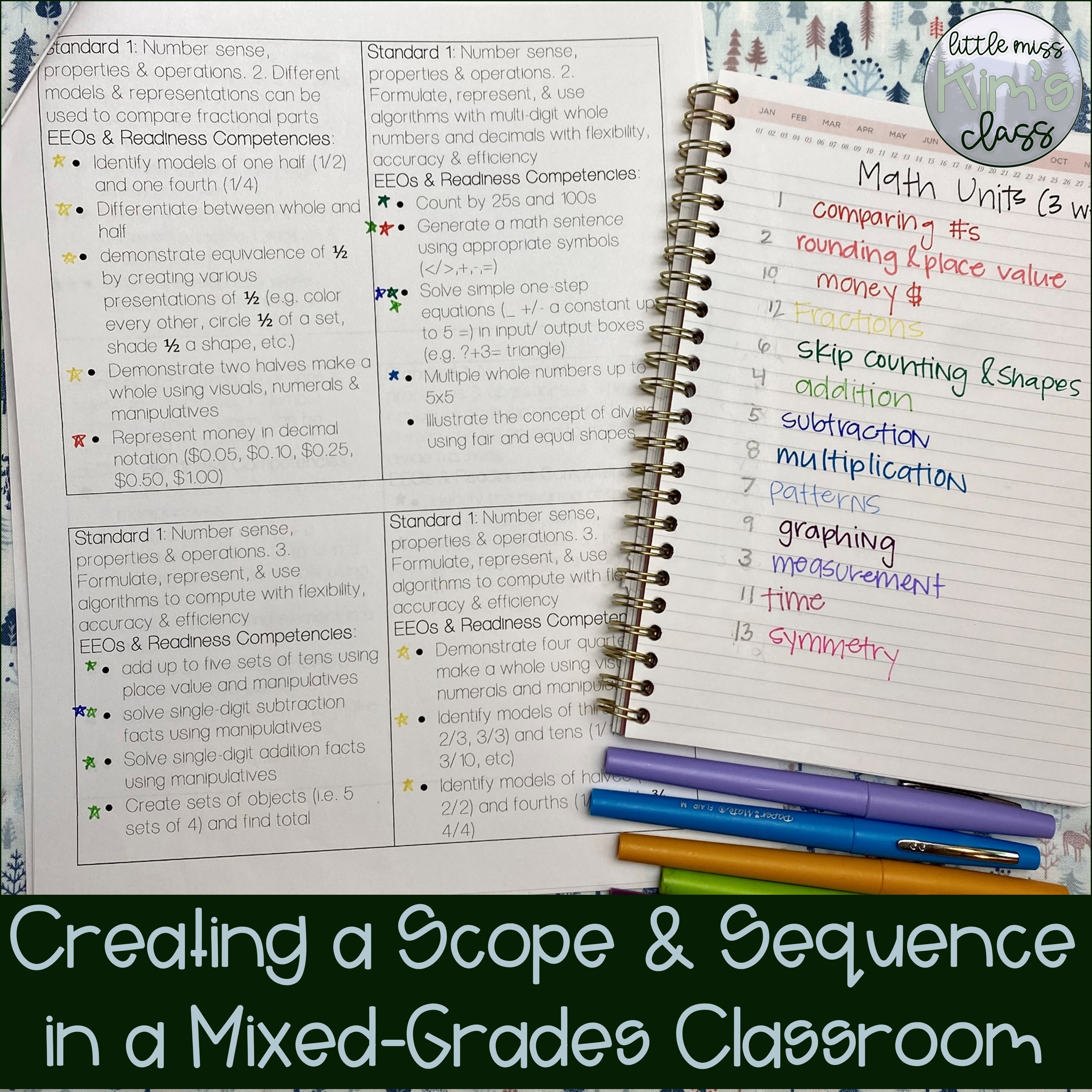 Little Miss Kim's Class: Creating a Scope & Sequence in a Mixed-Grades ...