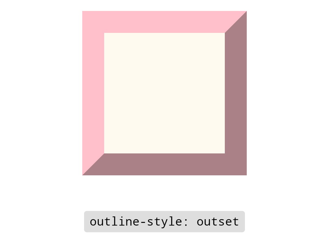 Cara Mudah Membuat Garis Tepi atau Garis Besar dengan Css Outline-Style ...