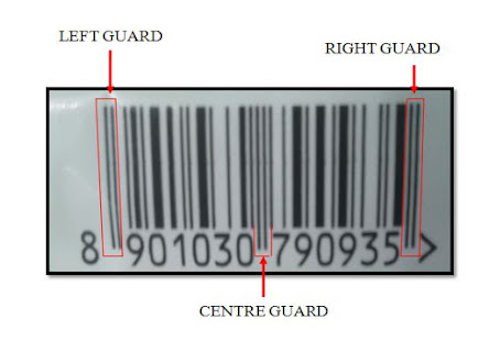 WHAT IS A BARCODE : HISTORY AND TYPES - UMADEV INFOPEDIA