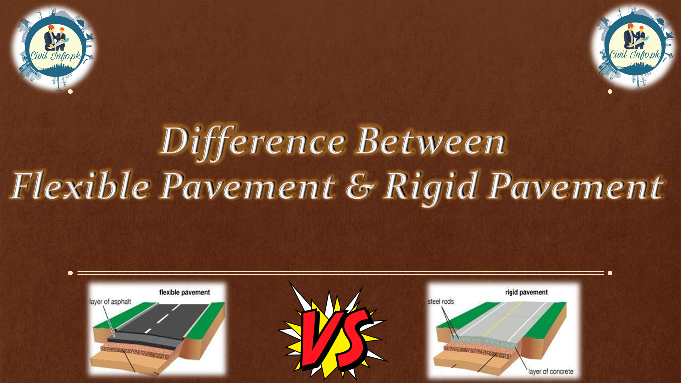Difference Between Flexible Pavement And Rigid Pavement