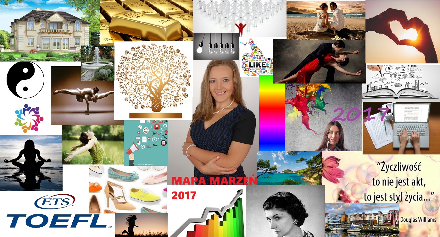 Blog rozwojowy Kingi Piwowarskiej: Mapa Marzeń - Mapa Celów 2017