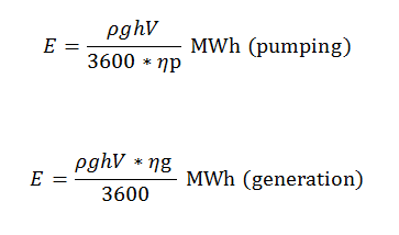 Renewable Energy and Resource Management: Pumped Hydro Storage