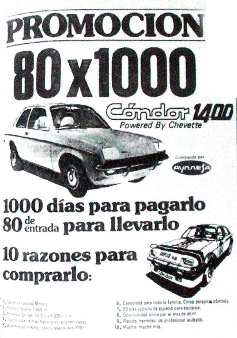 El Blog de Test del Ayer: Industria Ecuatoriana. Aymesa Cóndor GP