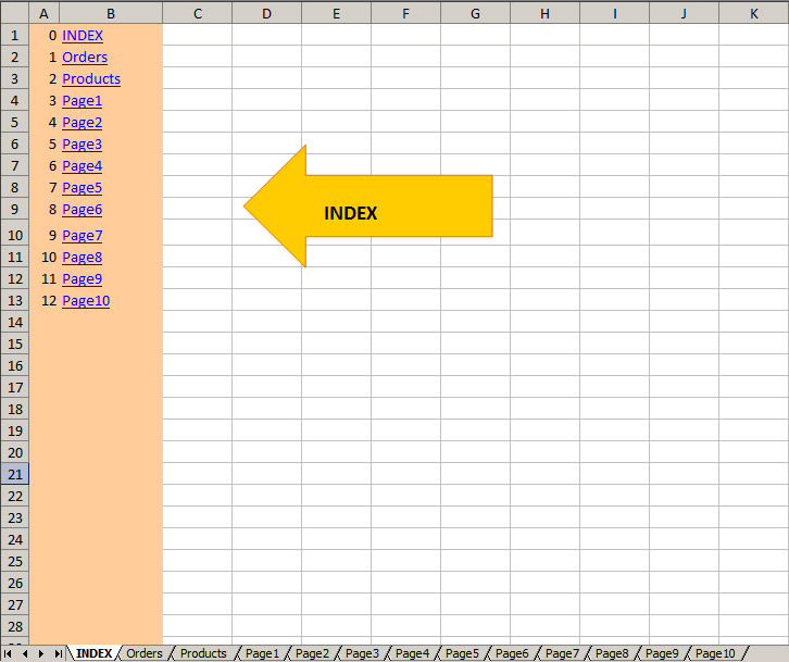 Create Index Page For WorkBook - Hints And Tips About Technology ...