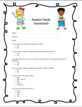 The Creative Counselor: The Importance of Conducting a Student Needs ...