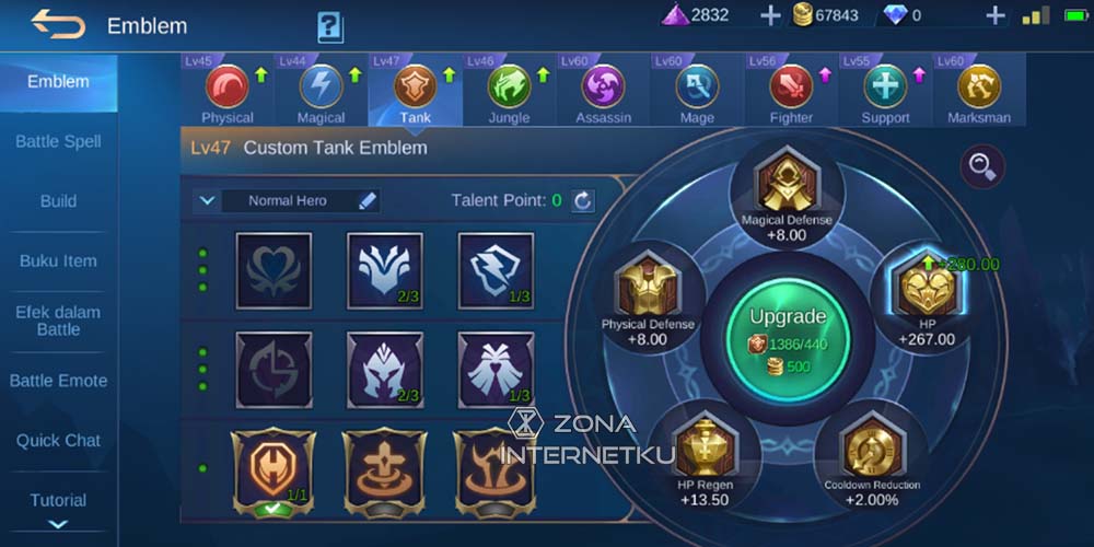 Build Dan Emblem Uranus Tersakit Dan Terkuat (ML) - Zona Internetku