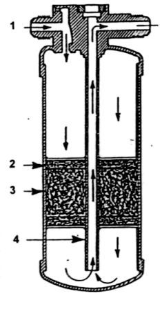 Ini Fungsi Receiver/Dryer pada Sistem AC Mobil - Oto Baru