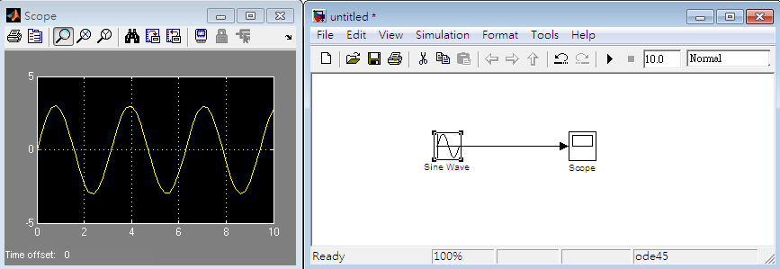 Study EECC - Insights into Electrical, Electronic, Communication and ...