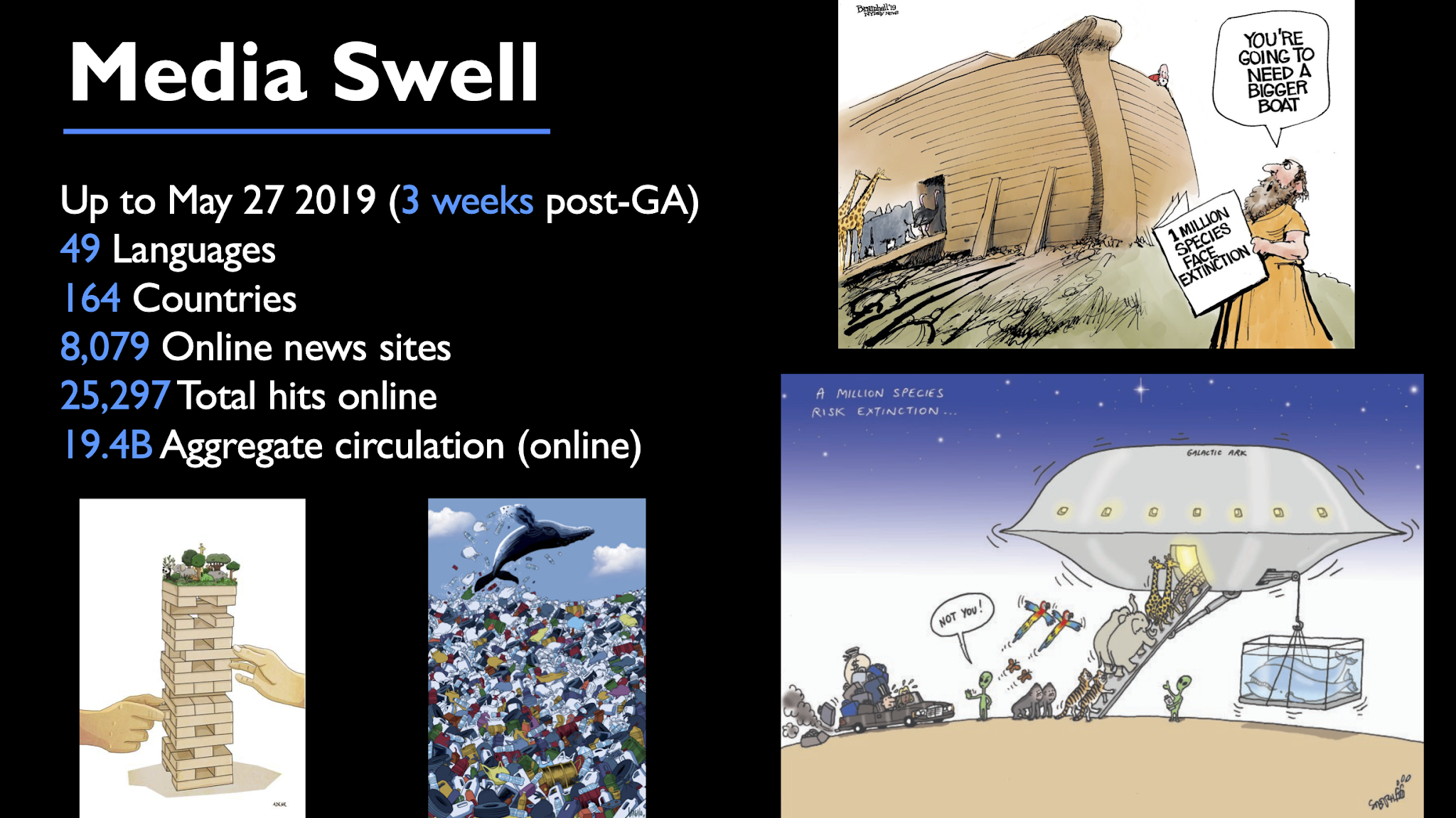 CHANS Lab Views: 2020