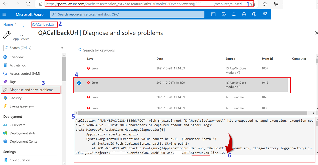 Solved Error 50030 Aspnet Core App Failed To Start