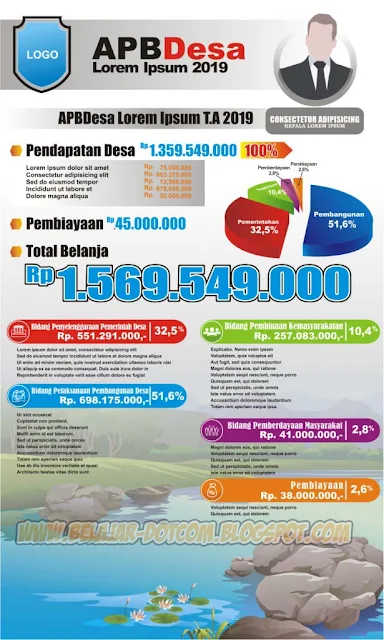 Download Contoh Template Baliho atau Banner APBDesa Format Cdr ...