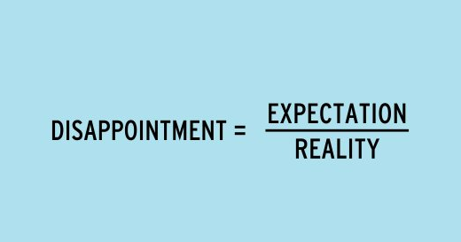 Understanding the Disappointment Equation
