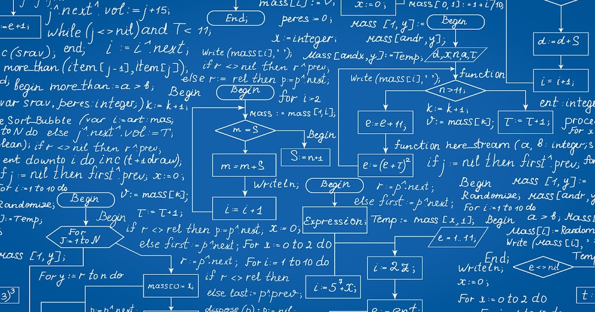 Comprendiendo la complejidad de algoritmos mediante ejemplos simples