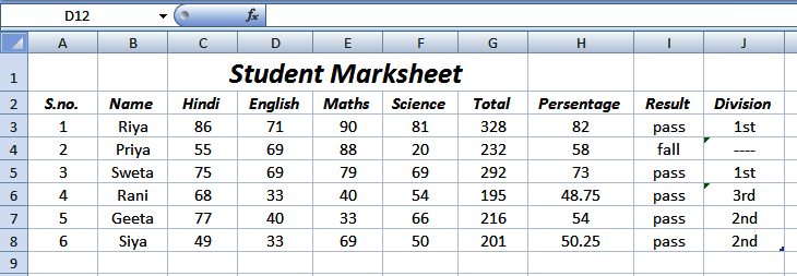 How to Create a Marksheet in Ms Excel | Computer all notes