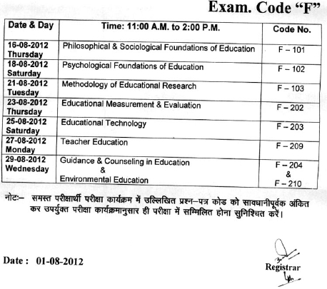 Chaudhary Charan Singh University Meerut: CCS University M.Ed date sheet