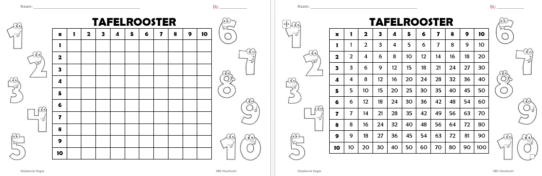 Gietjes Corner: Kleine rechtzetting wat het tafelrooster betreft
