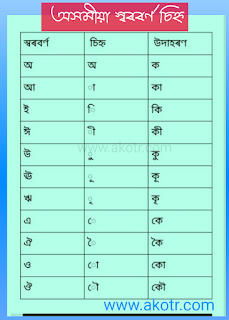 অসমীয়া বৰ্ণমালা || Assamese script alphabets - Akotr.com - All ...