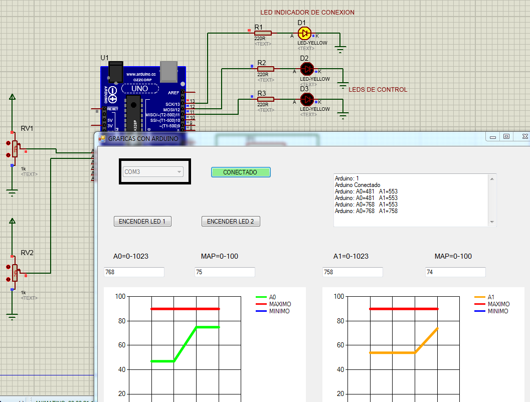 Comunicacion Arduino Y Visual Basic Por Puerto Serial Y Graficando Sensores