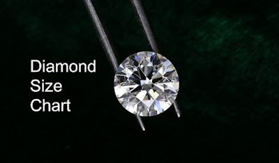 Diamond Size Chart | Round Diamond MM Size Chart