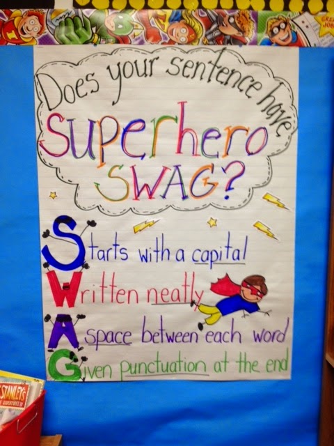 3rd Grade Blog: SUPERHERO SWAG