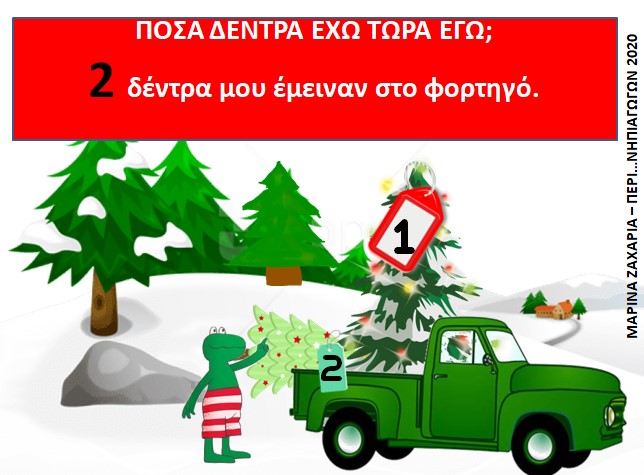 "ΠΕΡΙ... ΝΗΠΙΑΓΩΓΩΝ" : Ο Βάτραχος τα...Χριστούγεννα: Μετράμε Αντίστροφα ...