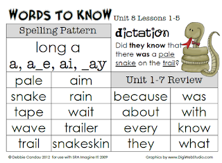 Sailing Through 1st Grade: Unit 8 Open Court Imagine It! Support Materials