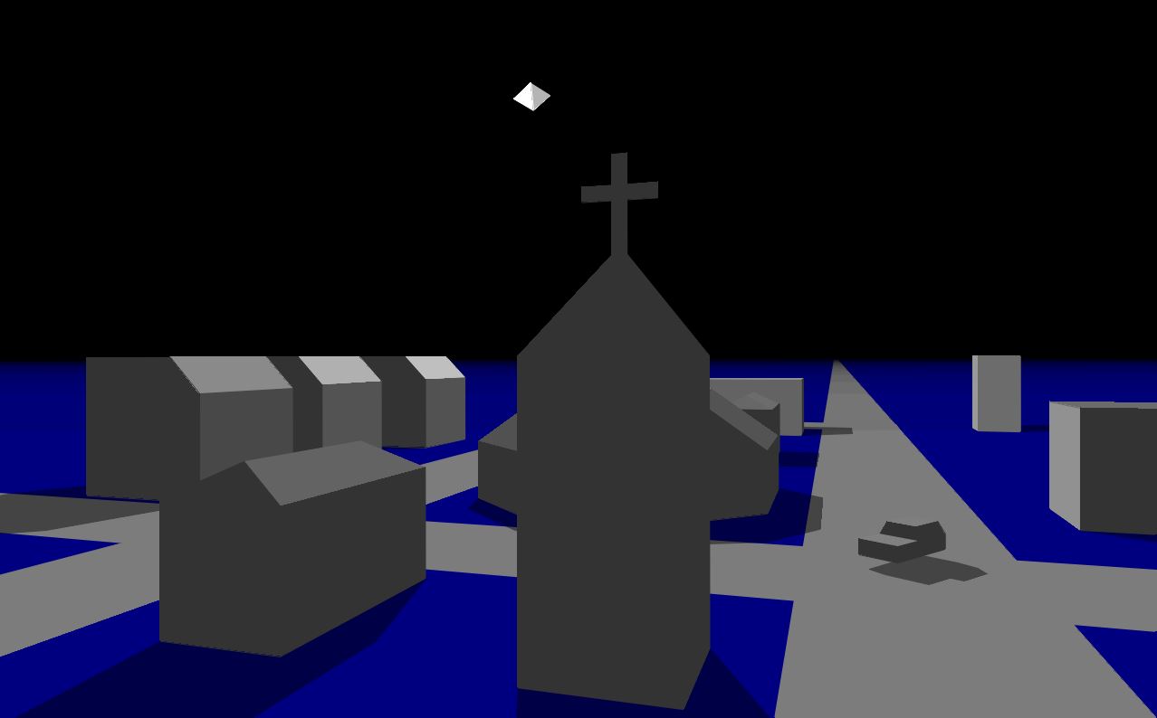 Oldskool Demos with Python: April 2020