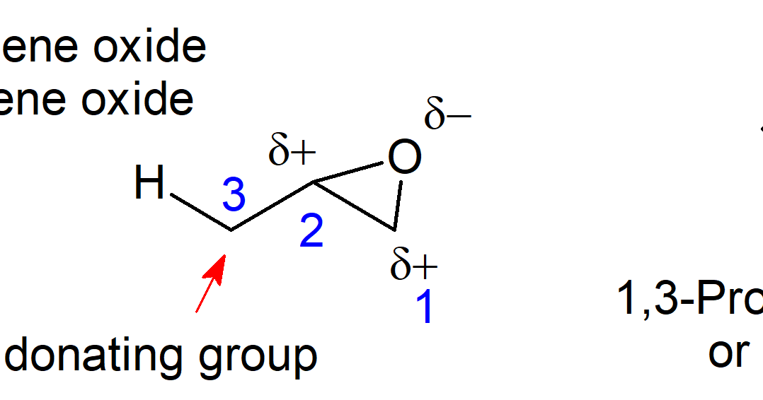 MO Memoir : Memoirs of Metal Oxide Catalyst Research Group: การทำ ...
