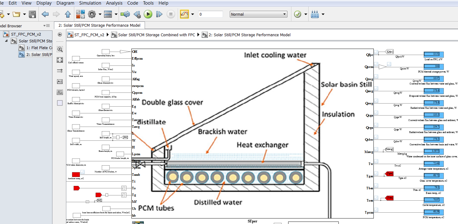 Reds Library 47 Simulink Signal Builder Dynamic Model Solar Still Pcm Storage Flat Plate