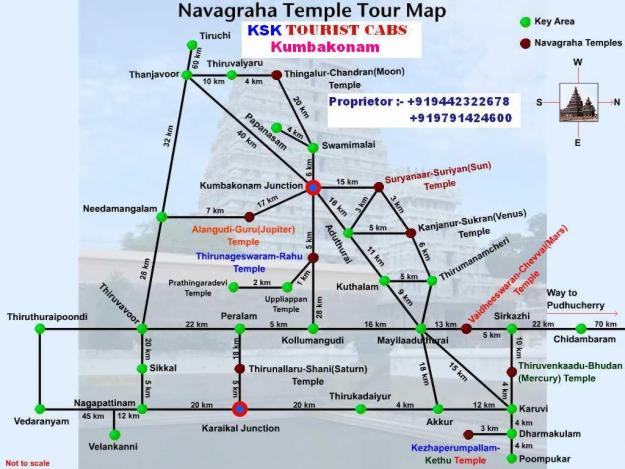Navagraha temple tour map ~ KUMBAKONAM