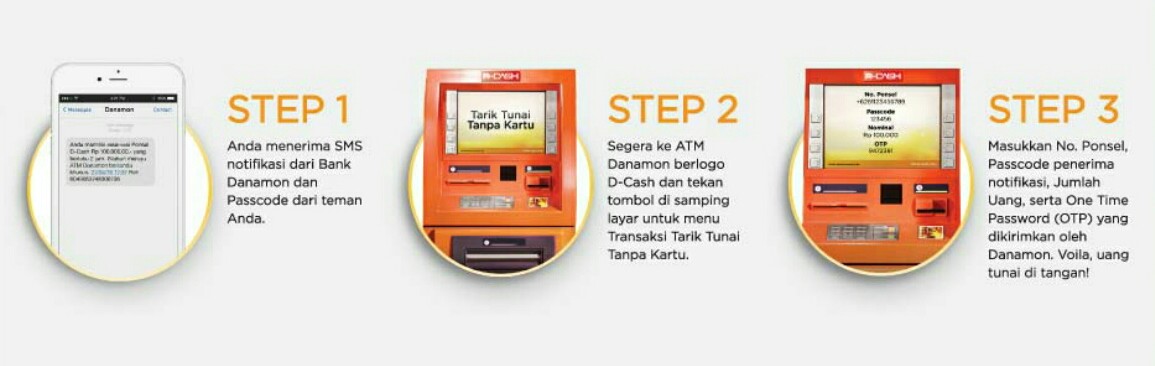 Cara Tarik Tunai Tanpa Kartu ATM Danamon [Lengkap + Gambar] JejakSemut