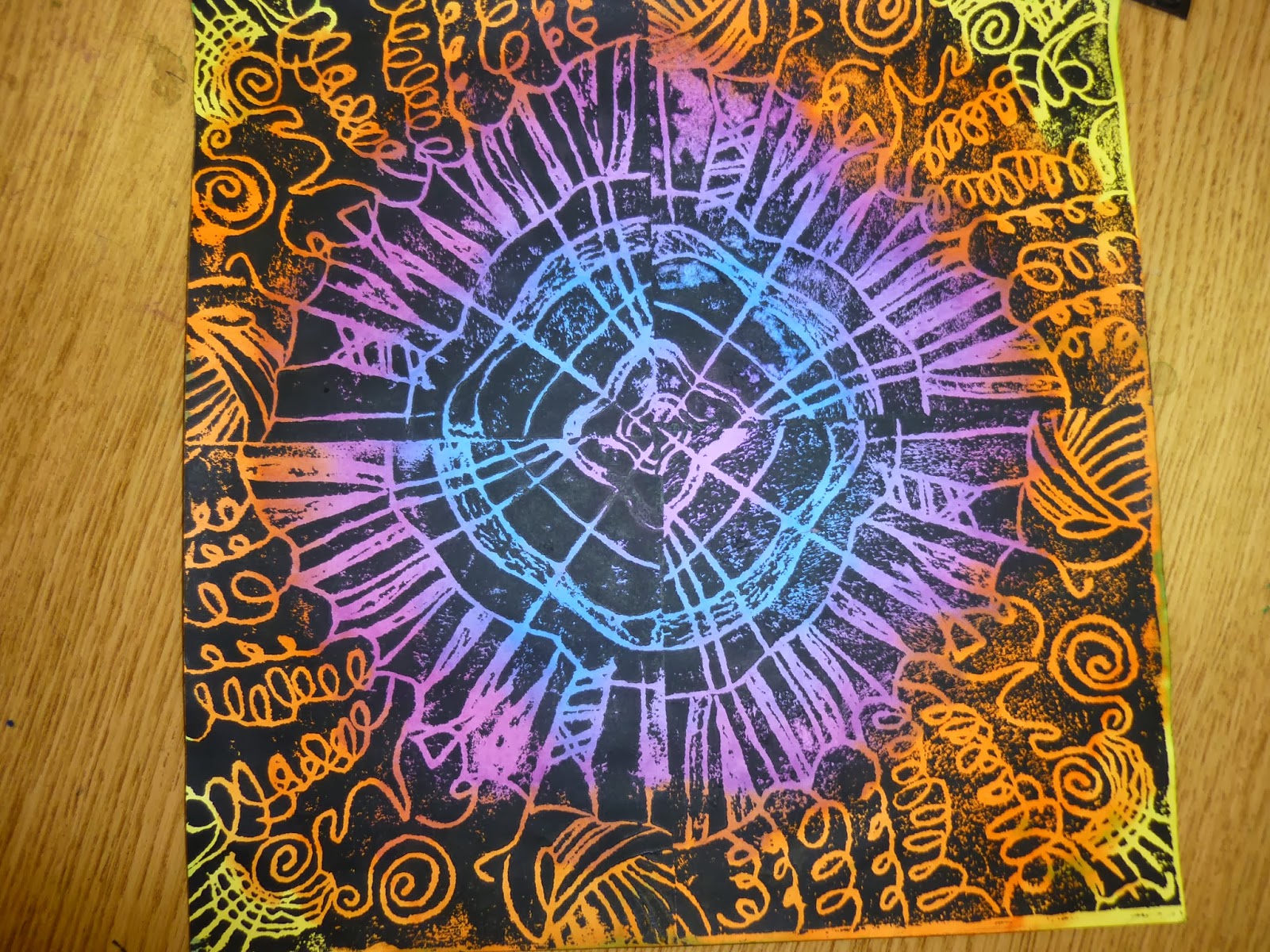 Mrs. Werner's Art Room: 5th Grade Radial Design Printmaking