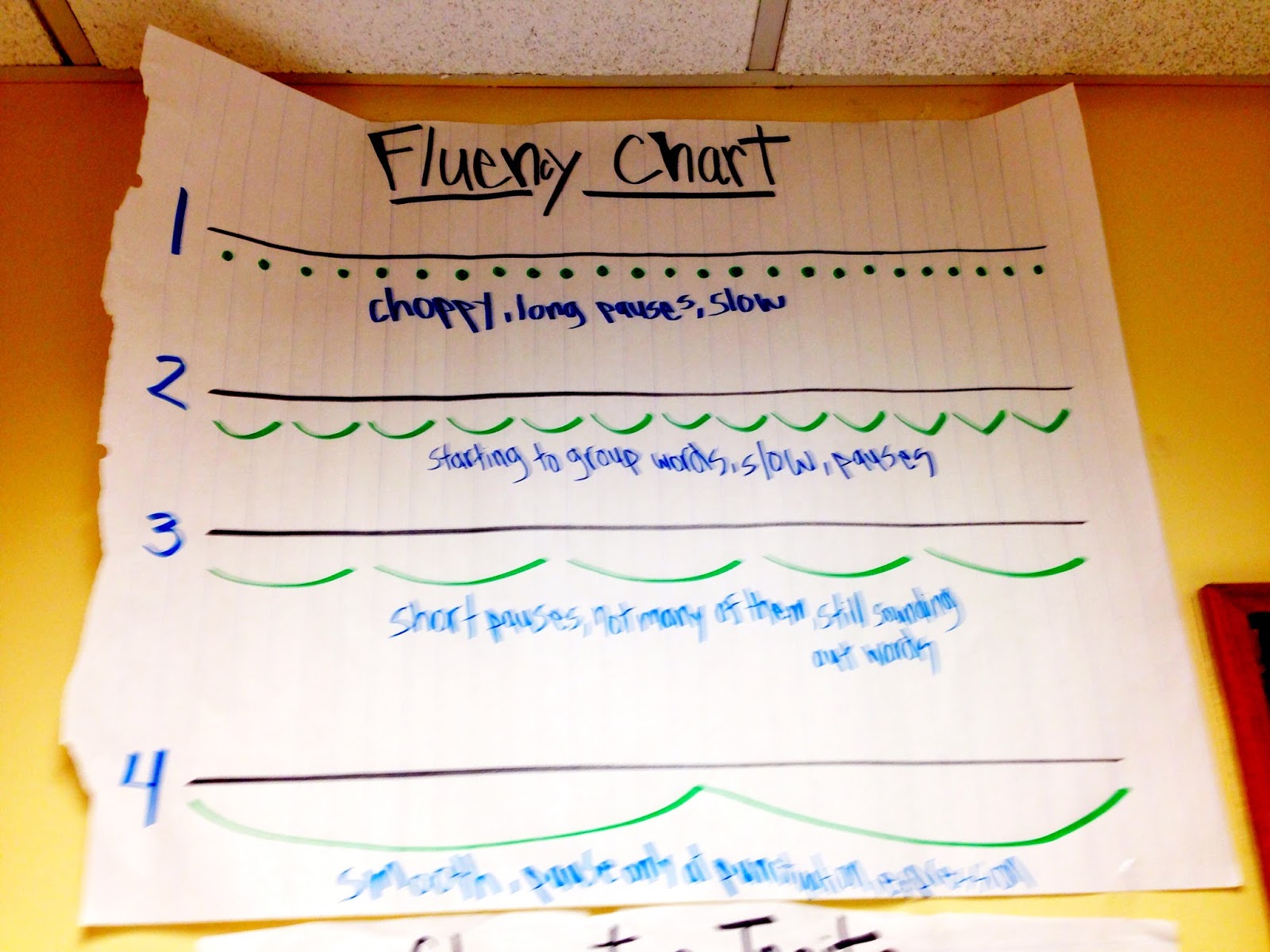 Between the By-Road and the Main Road: Early Literacy Series #7 ...