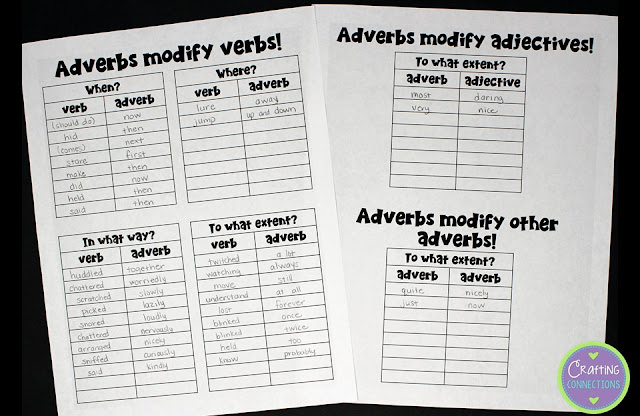 An Adverbs Read Aloud and FREE Activity! | Crafting Connections