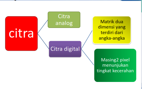 [ AlvShi Blog ] Sharing About of All Knowledge and Everything ...