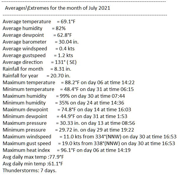 Andy Gregorio - WeatherEyes
