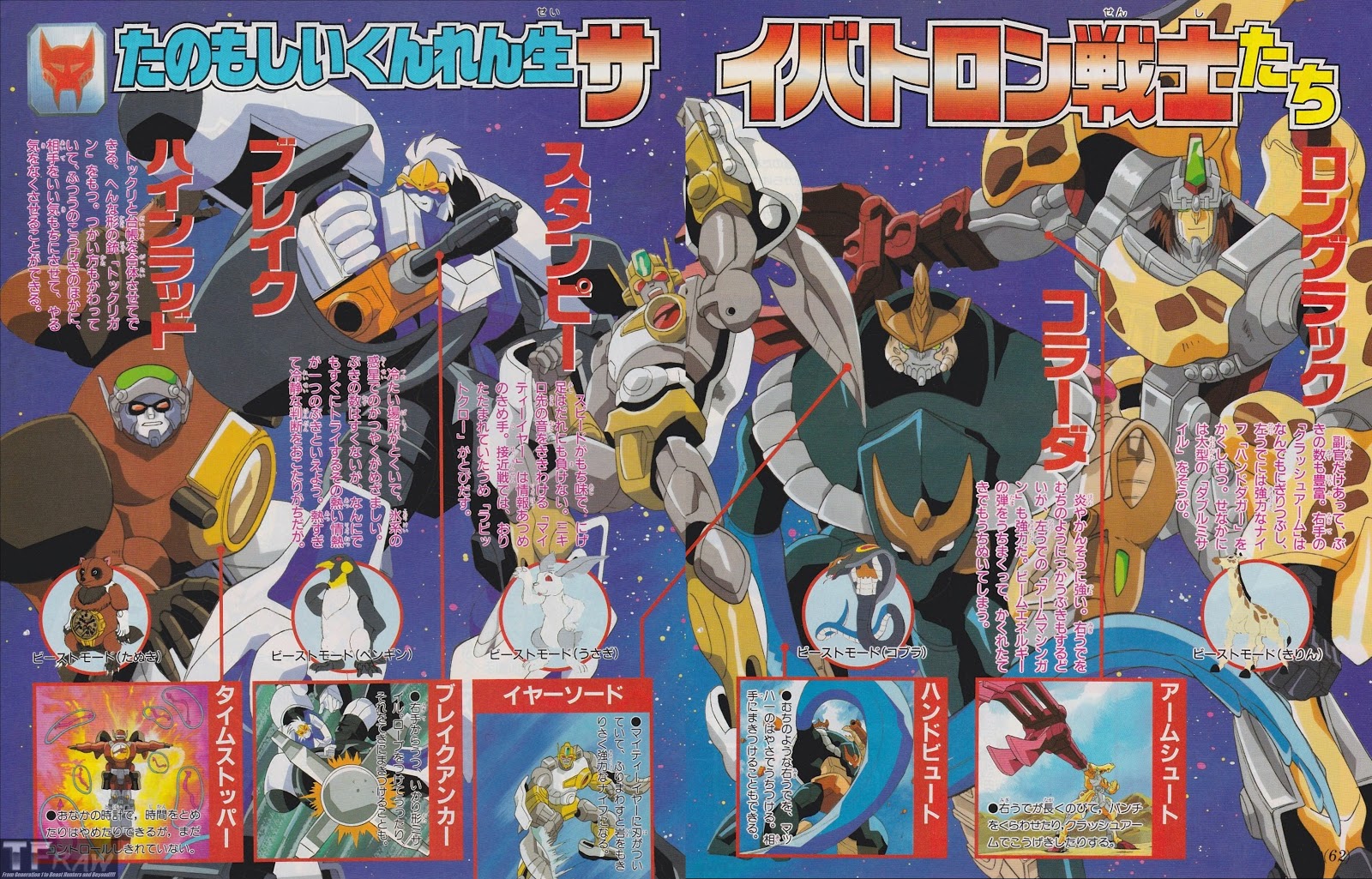 Beast Wars Neo Magazine Scans
