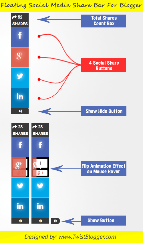 Floating Social Media Buttons with Shares Count - Blogger - TwistBlogg