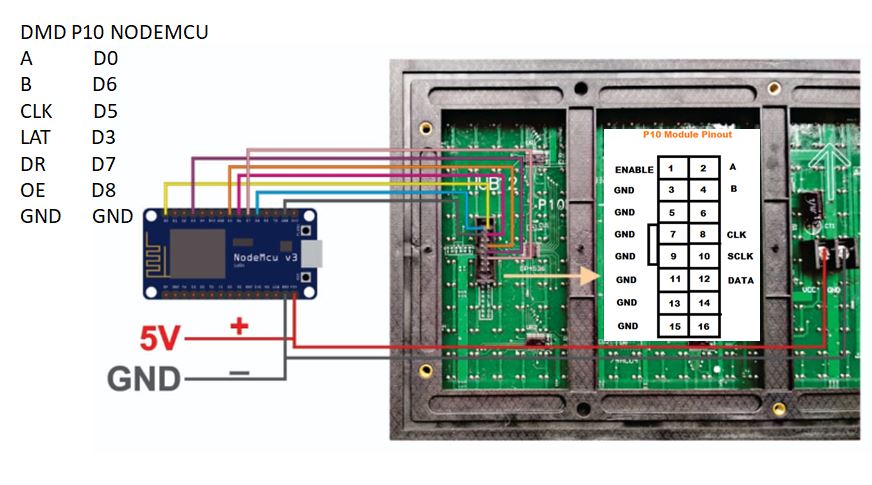 Esp8266 Tutorial By Manmohan Pal Wifi Clock Using Esp8266 Nodemcu
