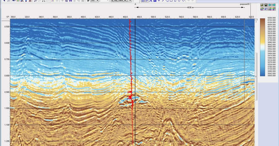 Seismic Inversion Package With Simulated Annealing And Coloured ...