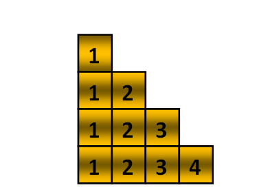 C Number pattern 5 program with Explanation ~ Tutorialsweb